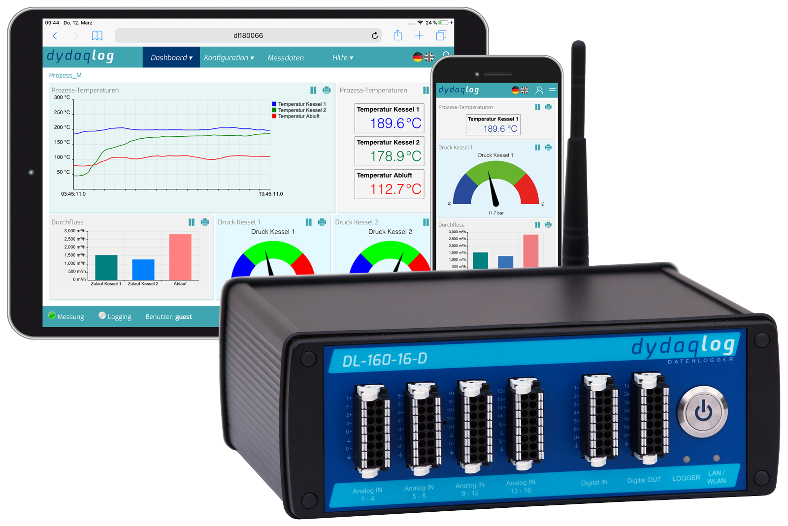 Datenlogger für Prozessmesswerte und Spannungen | AVIBIA