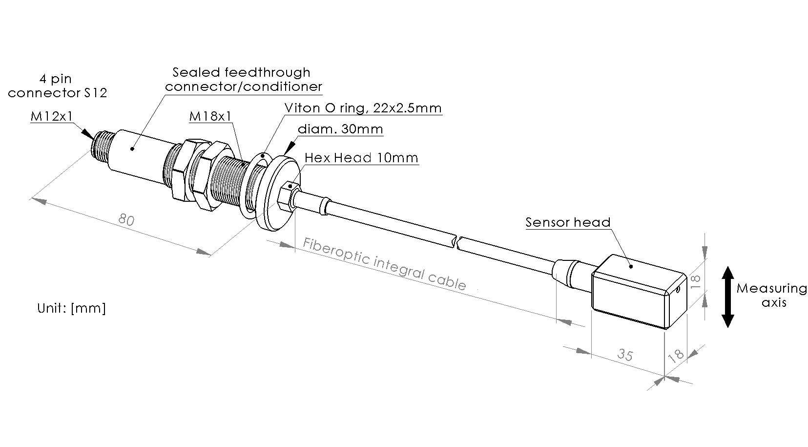 Faseroptische Beschleunigungssensoren | AVIBIA