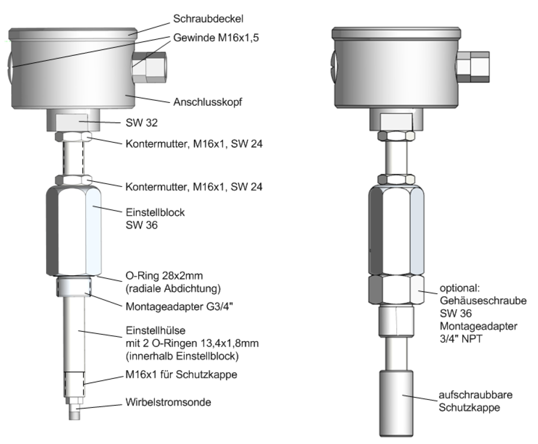 Sensorhalterung für Wirbelstrom Schwingwegsensoren